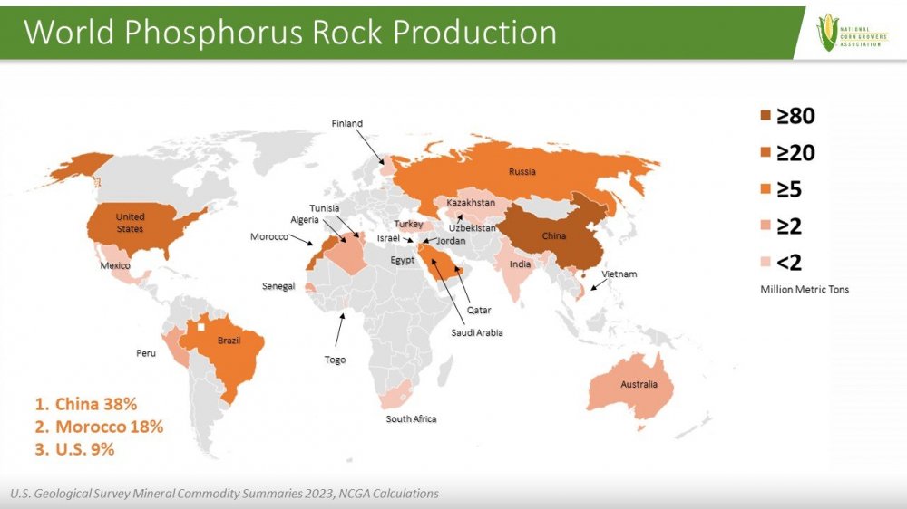 Phosphate Farm Prices Remain Elevated, It’s Time for Action on Import ...
