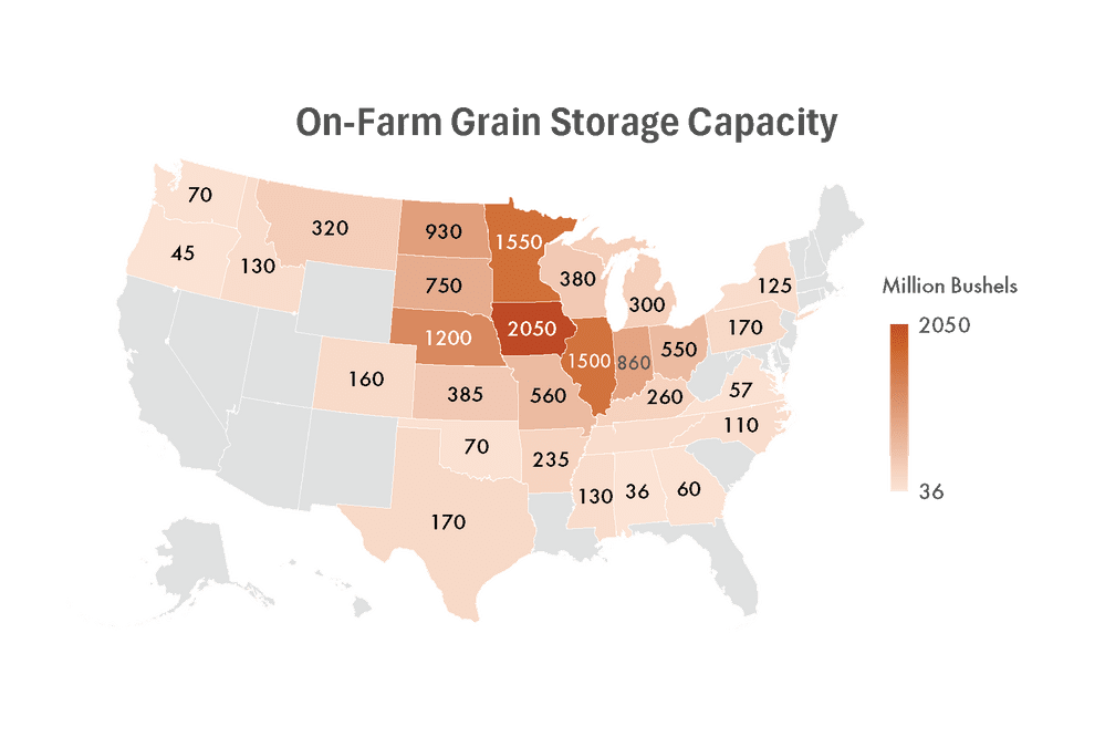 A Look at Current U.S. Grain Storage Capacity