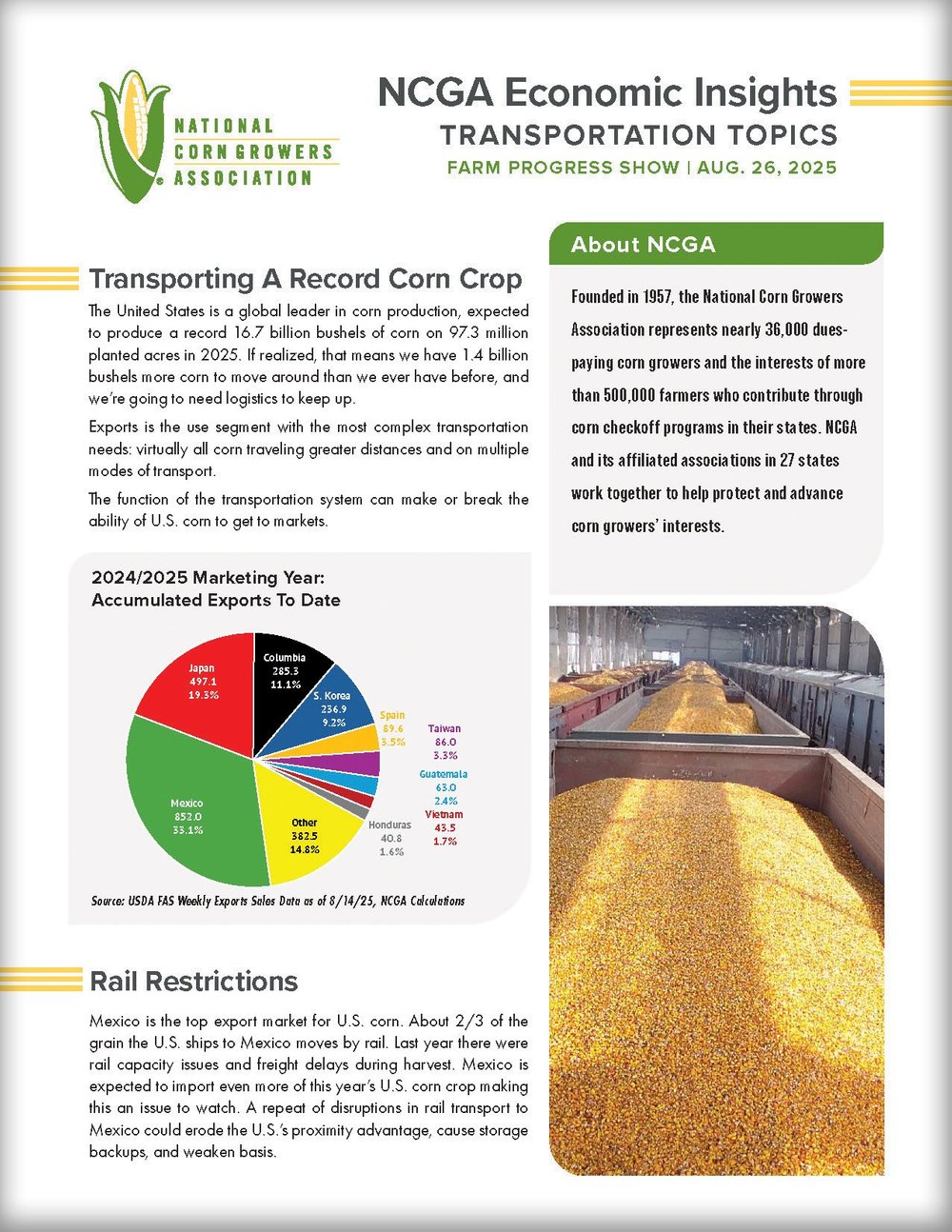 Transporting A Record Corn Crop